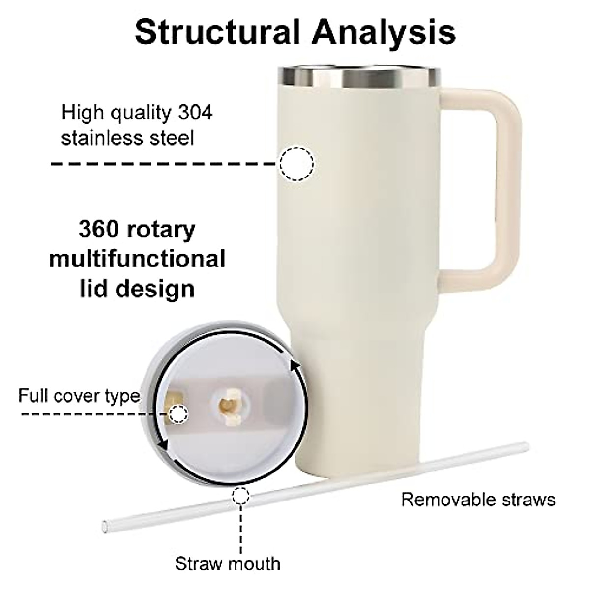 New Version 40oz Stainless Steel Vacuum Insulated Tumbler with Lid and Straw for Water, Smoothie and More, Iced Tea or Coffee (Cream)