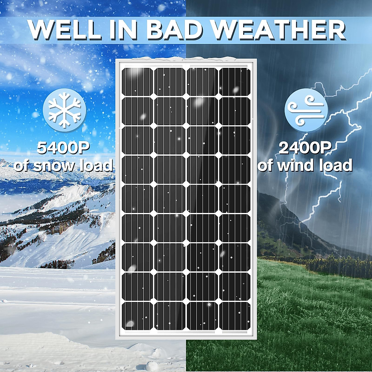 ECO-Baeerss 300 Watt Solar Panel,12/24 Volt High Efficiency Monocrystalline Solar Panel for RV Marine Rooftop Farm Battery and Other Off Grid Applications