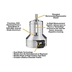Lumberjack Tools 1" & 2" Pro Starter Kit, Premium Set (PSK2)