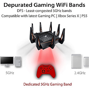 ASUS ROG Rapture WiFi 6 Gaming Router (GT-AX11000) - Tri-Band 10 Gigabit Wireless Router, 1.8GHz Quad-Core CPU, WTFast, 2.5G Port, AiMesh Compatible, Included Lifetime Internet Security, AURA RGB