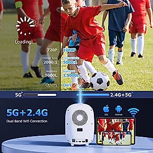 Projector with Wifi and Bluetooth, TOWOND Smart Projector with Android 9.0, 15000 Lumens Native 1080P 4K Projector with Netflix/Prime Video/YouTube built-in, 8000+ Apps Supported for Home Theater