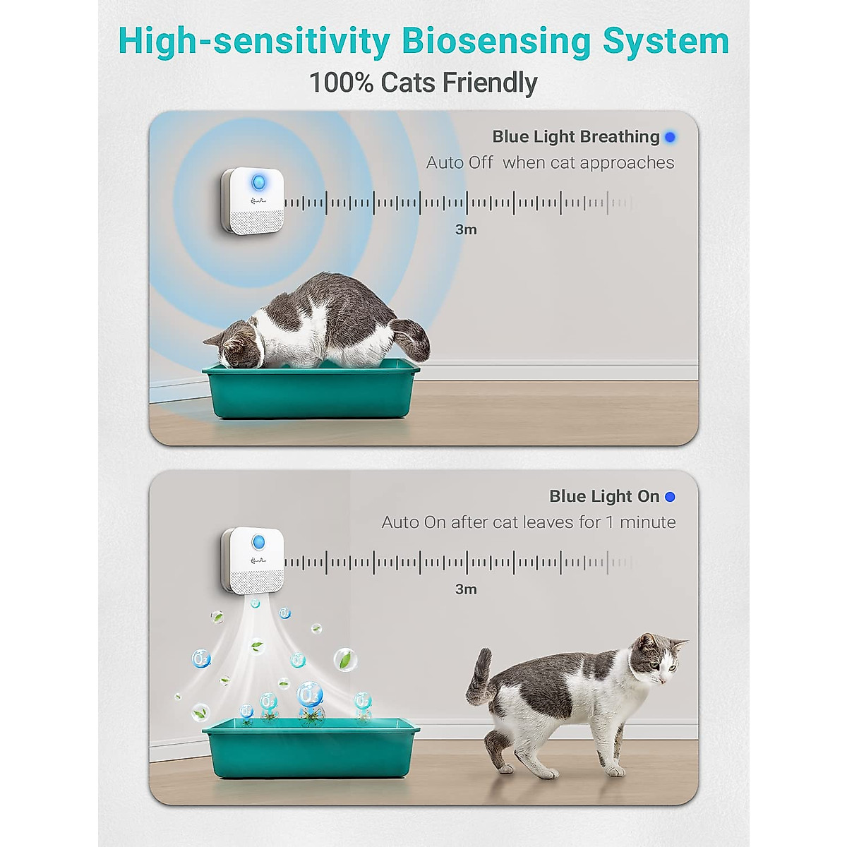 DownyPaws Cat Litter Deodorizer, Rechargeable 4000 mAh Odor Eliminator Cat Litter Box, Dust-Free, 14-Day Battery Life, No Consumables