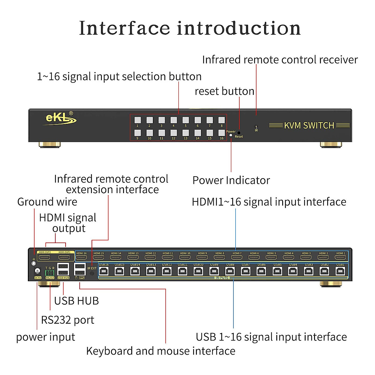 eKL KVM Switch, 16 Port v2.0 HDMI KVM Switch Supports Hotkeys Swapping 4K@60Hz 4:4:4 1080p 3D, 16 in 1/2 Out 16 PCs Sharing with One Set of Keyboard and Mouse