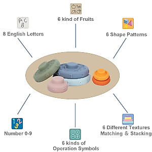 TuiVeSafu 6PCS Baby Stacking Nesting Rings Toy,Soft Building Circle Squeeze Teether,Toddlers Sensory Early Educational Toy with Number,Shape,Fruits,Letters Learning Toy for 6+ Months Boys or Girls