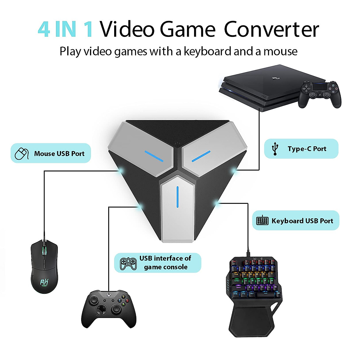 RK ROYAL KLUDGE Keyboard and Mouse Converter for PS4/PS3/N-switch/Xbox One, Keyboard Controller Adapter for USB 2.0 Mouse