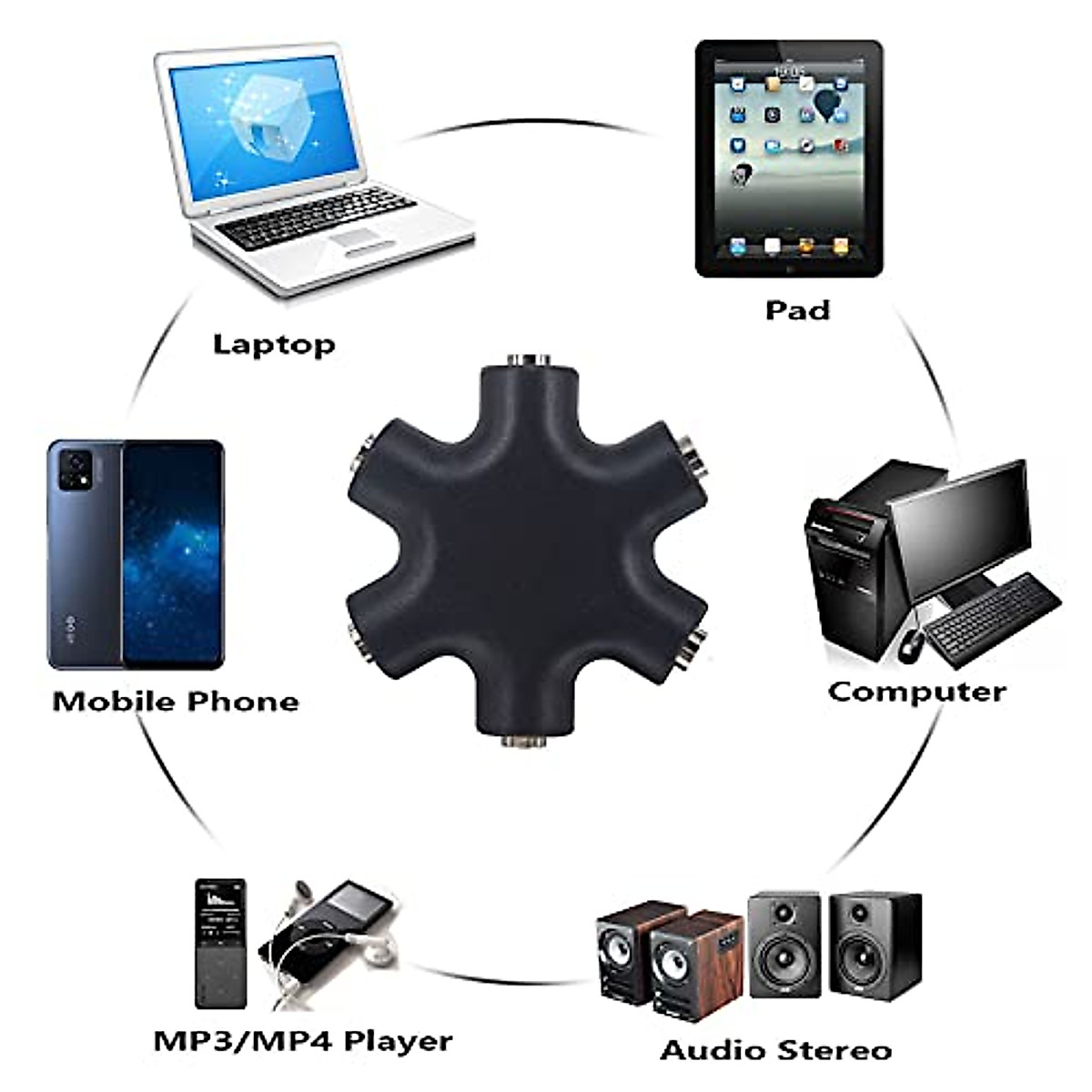 onelinkmore Headphone Splitter, 5-Jack 3.5 mm Audio Headphone Splitter Stereo Audio Headset Adapter, Audio Earbuds Earphones Plug 5 Way 1 Male to 4 Female Splitter with 3.5mm Stereo Cable