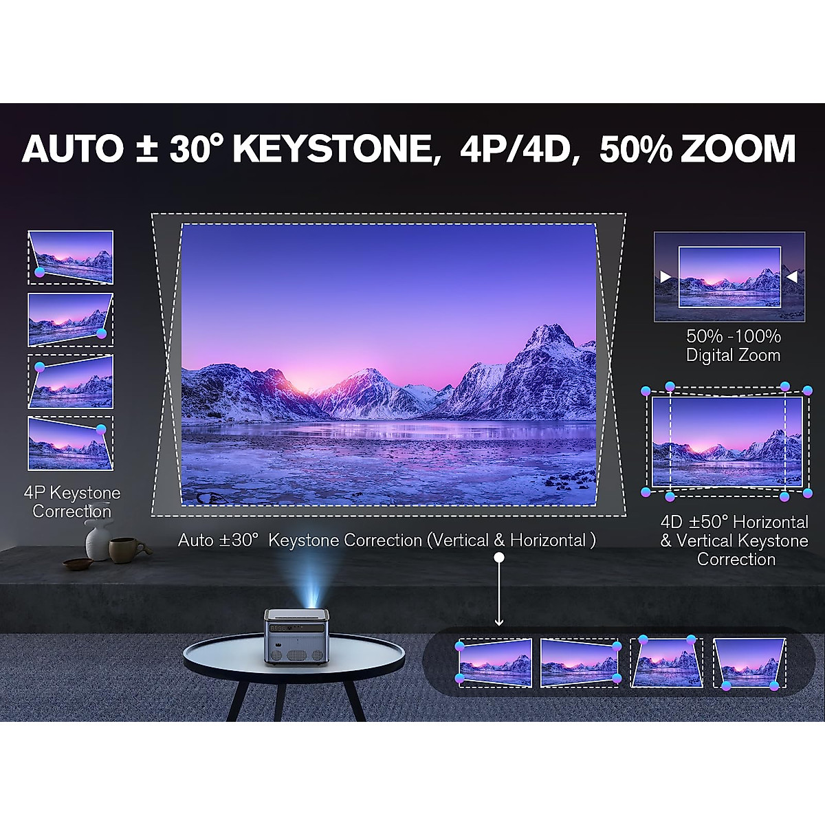 Android TV Projector 1920 x 1080P with Netflix Built in, VIZONY 800ANSI 5G WiFi Bluetooth Outdoor Projector, FHD Home Movie Projector with 4P4D/Zoom/PPT Compatible Phone/Laptop, 8000+ Apps