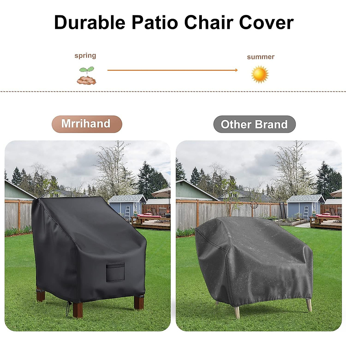 Mrrihand Patio Chair Covers Waterproof, Lounge Deep Seat Cover, Heavy Duty Outdoor Lawn Patio Furniture Covers (31" W x 33" D x 36" H - 2 Pack)