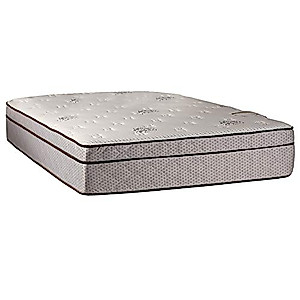 Dream Sleep Fifth Ave Plush Extra Soft Pillowtop King Mattress Only with Mattress Cover Protector Included - Sleep System Support, Orthopedic, Plush Knit Cover, Longlasting by Dream Solutions USA