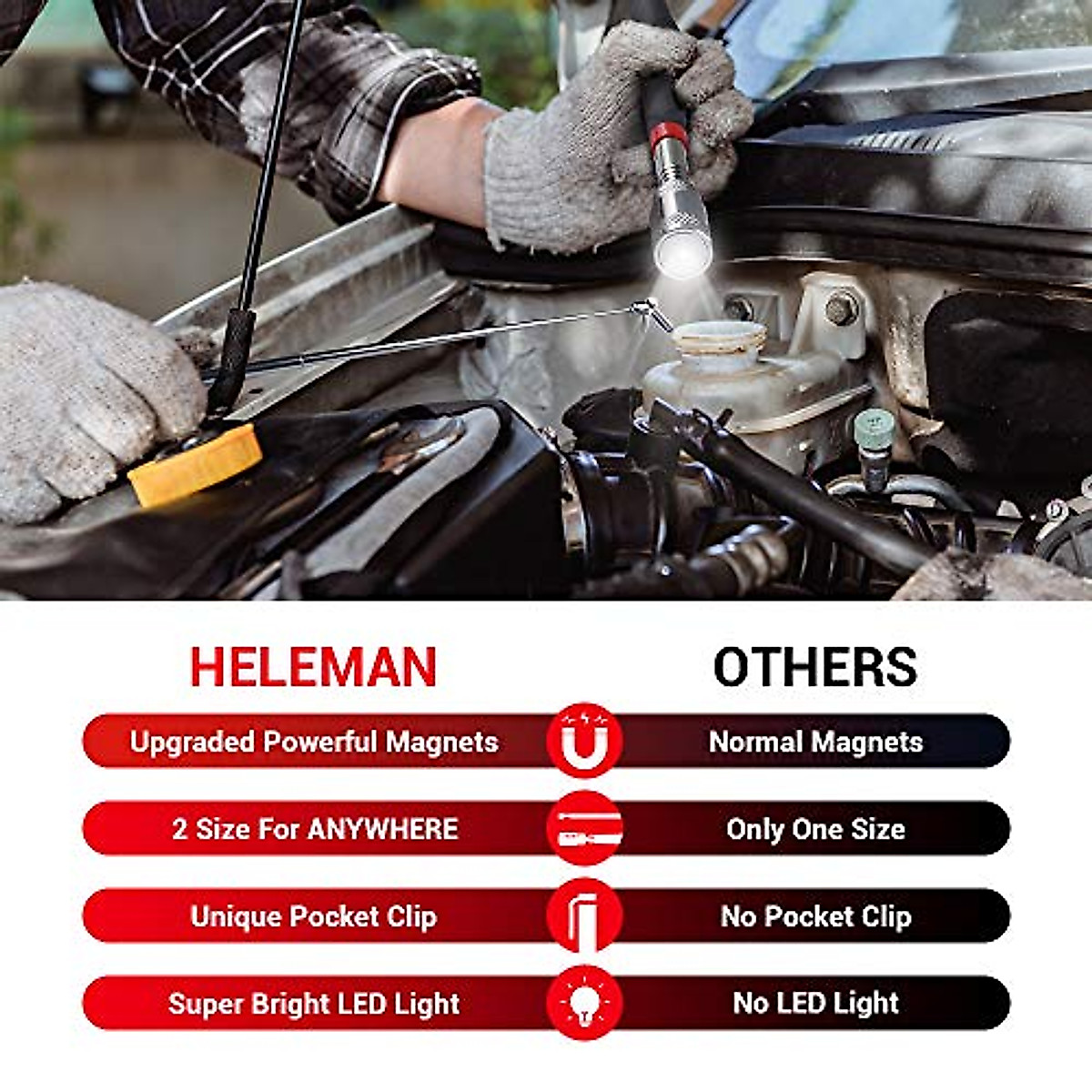 Magnetic Pickup Tools Gifts for Men - 2 PCS Christmas Stocking Stuffers for Men Dad Birthday LED Telescoping Pick Up Tool Set Strong Magnet for Hard to Reach Place Cool Gadgets Women Fathers Husband