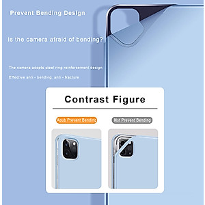 Aoub Case for iPad Pro 11 2022/2021/2020/2018, Rebound Magnetic Attachment Cover with Clasp [Supports Pencil Pairing & Charging], Ultra Slim Trifold Stand Smart Case for iPad Pro 11 inch, Light Blue