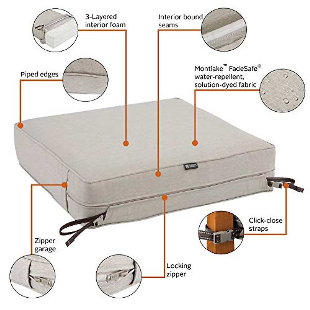 Classic Accessories Montlake Water-Resistant 23 x 25 x 5 Inch Rectangle Outdoor Seat Cushion, Patio Furniture Chair Cushion, Heather Grey, Patio Furniture Cushion Covers