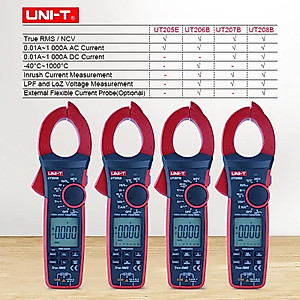 UNI-T UT206B UT207B UT208B Clamp Meter Amperimetrica VFC Electrical Instruments DC/AC Current Voltage Tester Auto Range