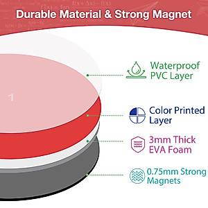 Opret Magnetic Fraction Tiles & Fraction Circles 19 Sets 118 Pcs, Rainbow Math Manipulatives for Elementary School, Magnetic Fraction Puzzle Math Classroom Supplies Christmas Gift