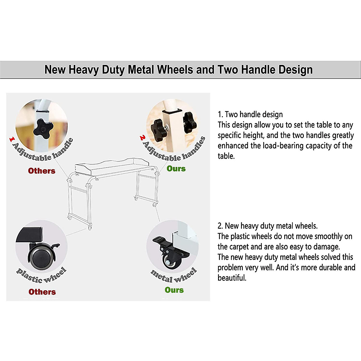 UNICOO - Overbed Table with Wheels for Full/Queen/King Beds Height&Width Adjustable Rolling Bed Desk Rolling Medical Table (Ancient Oak - 202)