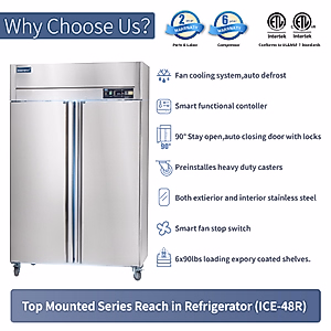ICECASA 48" W Commercial Refrigerator Reach-in 36 Cu.ft 2 Solid Door Stainless Steel Commercial Refrigerator Fan Cooling for Restuarant, Bar, Shop, etc