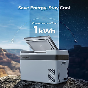 BougeRV 12 Volt Refrigerator 12V Car Fridge 30 Quart Portable Freezer Compressor Cooler -7℉~50℉ Compressor Freezer, 12/24V DC 110~240 Volt AC, for Truck RV SUV