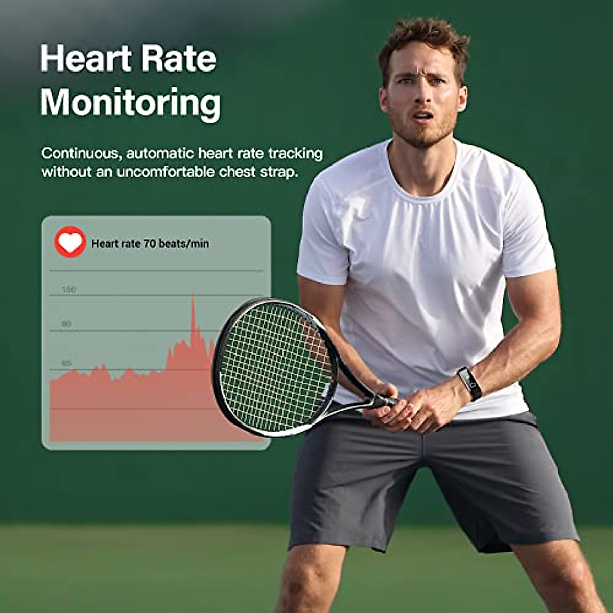 Stiive Fitness Tracker with Heart Rate Monitor, Waterproof Activity and Step Tracker for Women and Men, Pedometer Watch with Sleep Monitor & Calorie Counter, Call & Message Alert