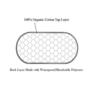 TL Care Waterproof Quilted Playard Changing Table Pads Burp Cloth Made with Organic Cotton 2-Count Natural Color