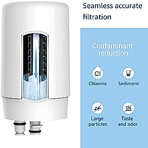 Waterdrop Faucet Filter Cartridges, Replacement for Brita® Faucet Filter 36311 On Tap Water Filtration System Replacement Filters (Pack of 2)