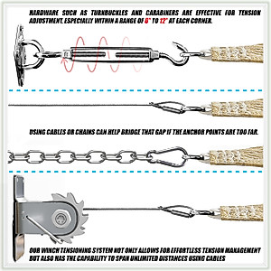 ColourTree 8' x 8' x 8' Beige Triangle Sun Shade Sail Canopy Mesh Fabric UV Block UPF50 - Commercial Heavy Duty - 190 GSM - 3 Years Warranty (We Make Custom Size)