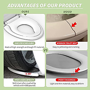 Toilet Seat with Toddler Seat Built in, Potty Training Toilet Seat, Magnetic Kids Toilet Seat, Slow Close, Thicken Plastic Easy to Clean, Removable and Never Loosen,Fits both Adults Child, White 18.5”