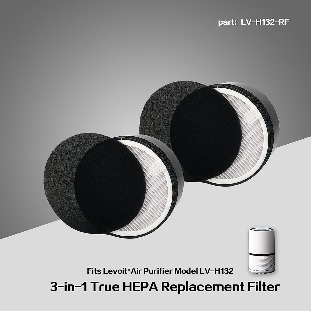 ThingRay LV-H132 Replacement Filter Compatible with LEVOIT LV-H132-RF,3 in 1 Pre-Filter,H13 True HEPA,Activated Carbon Filter,2 HEPA & 4 Carbon Filter