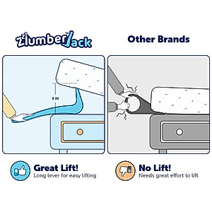 Zlumber Jack - The Ultimate Mattress Lifting Tool - Patented Ergonomic Under Mattress Wedge Elevator for Changing Sheets, Effortless Bed Making (ZlumberJack)