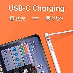 Uogic Stylus for iPad, iPad Pen with Bluetooth Shortcut, Battery Level Display, Palm Rejection, iPad Pencil Compatible with iPad Pro 11/12.9" 2018-2022, iPad 6/7/8/9, iPad Mini 5/6, iPad Air 3/4/5