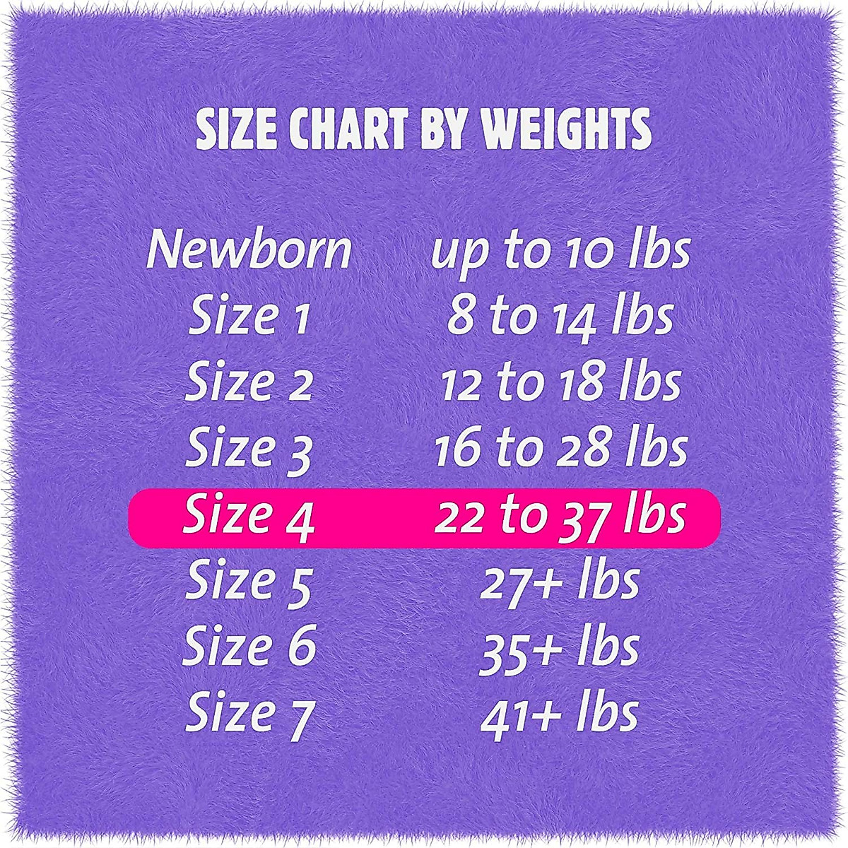 Cuties | Skin Smart, Absorbent & Hypoallergenic Diapers with Flexible & Secure Tabs | Bulk Case | Size 4 | 200 Count