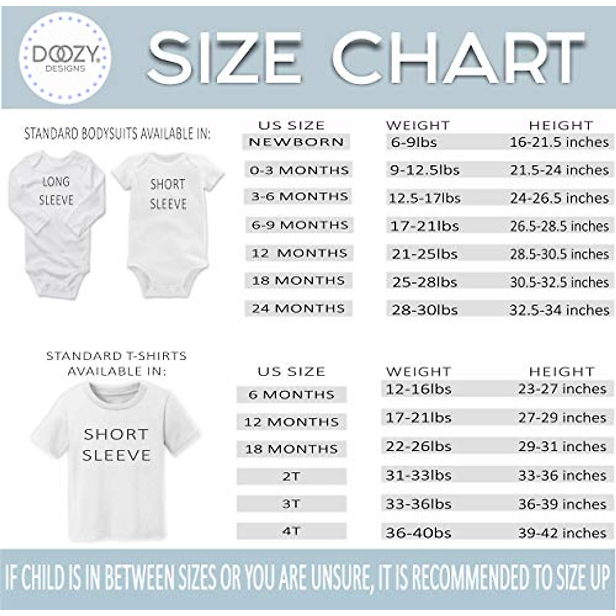 Wild Baby Bodysuit, Adventure Baby Clothes, Wild Baby Shirt, Nature Lover Hiking Baby Shower Gift, Mountain Shirt (12M Long Sleeve Bodysuit) (0-3M Short Sleeve Bodysuit)