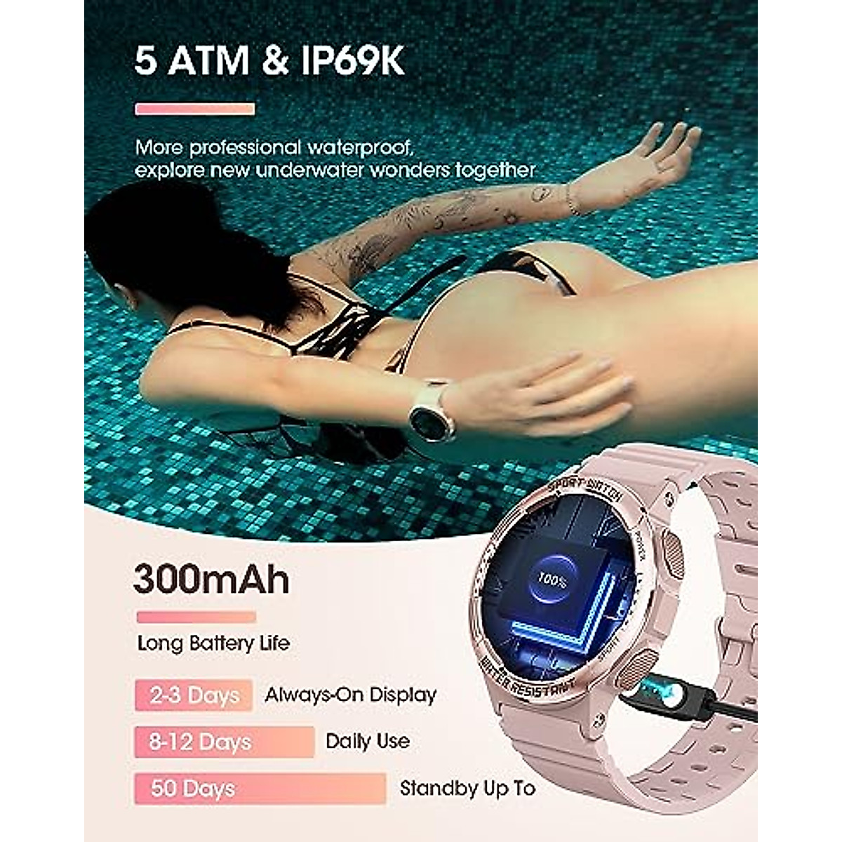 Smart Watches for Women, 1.3'' Always-On AMOLED Display, Bluetooth Smartwatch for Android iPhone, Fitness Tracker with 2 Bands, Heart Rate/Blood Oxygen/Sleep Monitor, 5 ATM Waterproof Sport Watch Pink