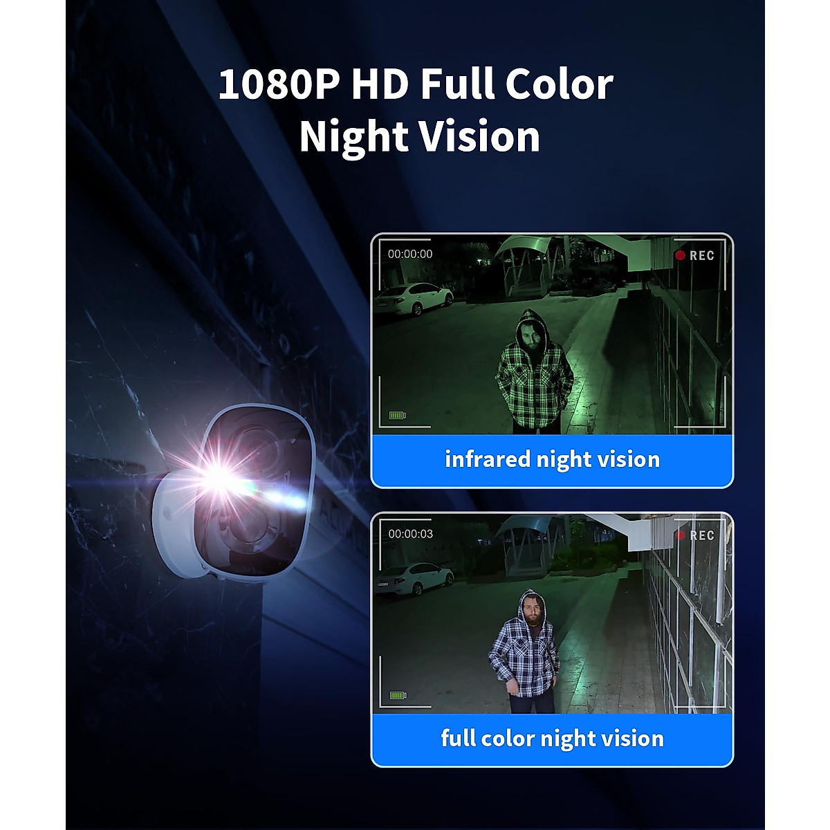 abetap Wireless Security Camera - Outdoor WiFi Security Cameras w/Color Night Vision, AI/PIR Detection, 2-Way Talk, Cloud/SD, Weatherproof, Battery Powered Outdoor Cameras for Home Security Outside