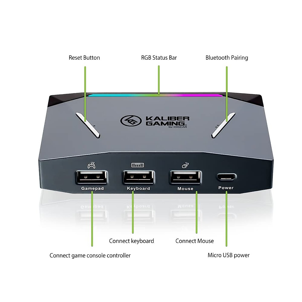IOGEAR KeyMander 2 Keyboard/Mouse Adapter Plus Controller Crossover, PS4, PS5, Xbox Series X/S, Xbox One, Nintendo Switch, GE1337P2, FPS, mouse control