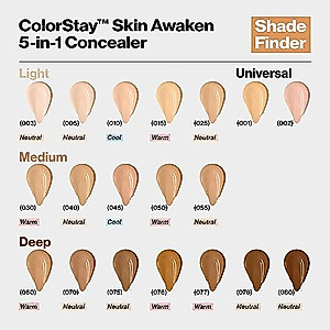 Revlon ColorStay Skin Awaken 5-in-1 Concealer, Lightweight, Creamy Longlasting Face Makeup with Caffeine & Vitamin C, For Imperfections, Dark Circles & Redness, 005 Fair, 0.27 fl oz