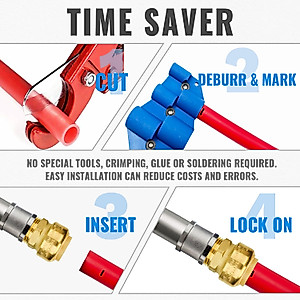 SUNGATOR Straight Connector Plumbing Fitting, Male Adapter 3/4 Inch by 3/4 Inch Push Fit PEX Fittings with Disconnect Clip, Push-to-Connect Copper, CPVC, No Lead Brass Pipe Fittings (2-Pack)
