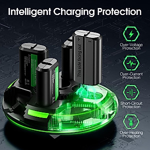 MAMPO 4x1800mAh Rechargeable Battery Pack for Xbox Controller, Xbox Battery Pack Charger Station, Compatible with Xbox Series X/S, Xbox One Elite, Xbox One X/S, Xbox One