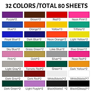 HTVRONT Permanent Vinyl for Cricut Machine, 80PCS 12"x12" Adhesive Vinyl Sheets--Permanent Vinyl Bundle for Mugs, Decoration, Craft Projects