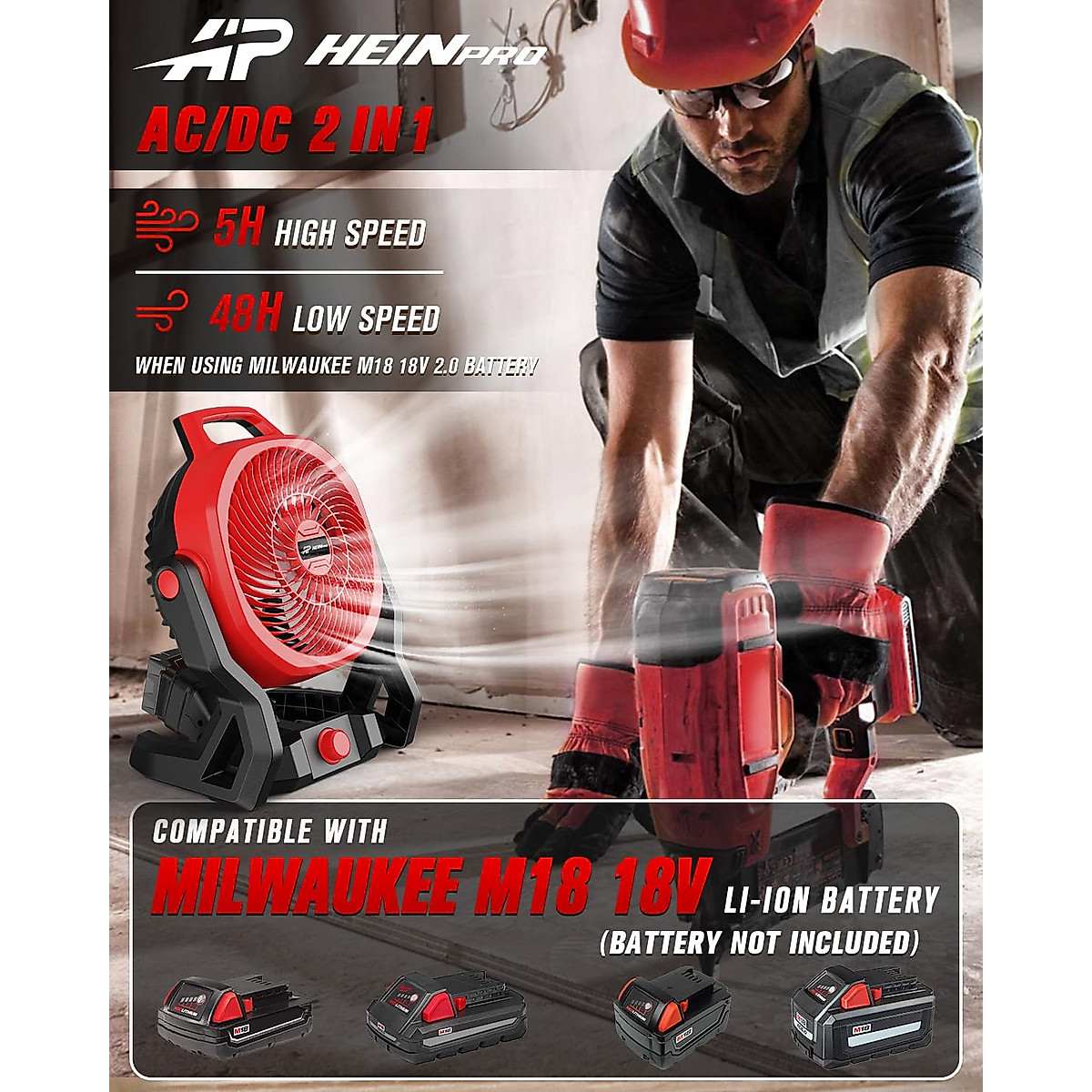 HEINPRO Battery Powered Fan for Milwaukee M18 18V Battery with AC Adapter (No Battery), Up to 650 CFM Cordless Fan,Variable Speed Battery Operated Fan,Low Noise 30dB Portable Fan, Jobsite Camping Fan