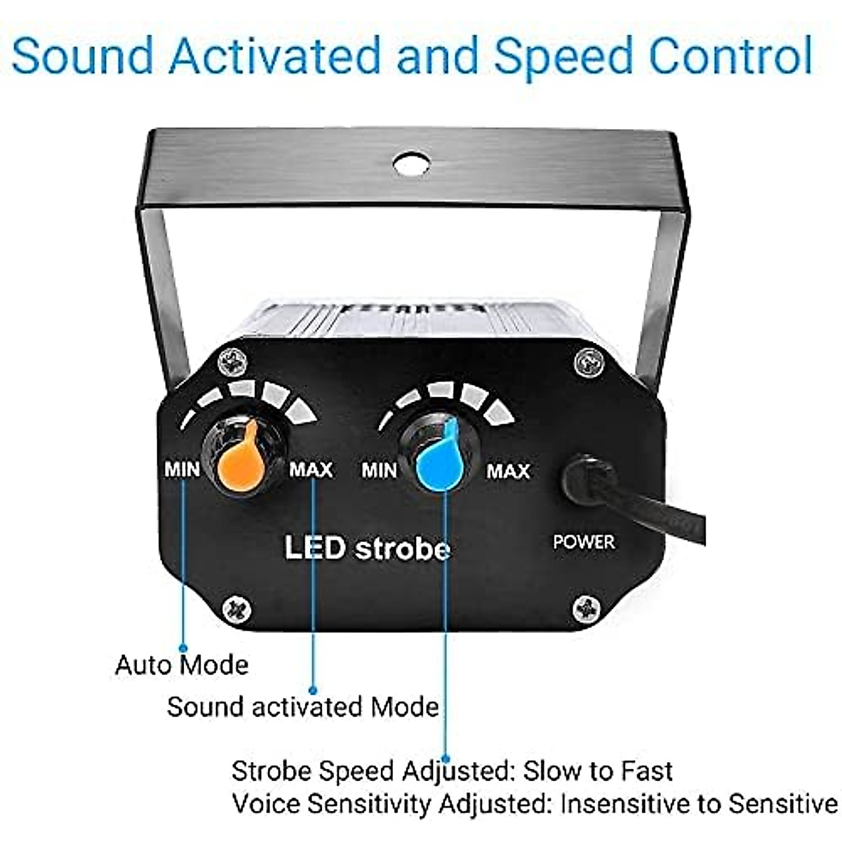 JLPOW Mini White Strobe Light,Super Bright 36 LED Strobe Lights for Party Sound Activated Strobe Lights,Best for Parties Club Disco KTV Bar Halloween Xmas Show (No Remote)