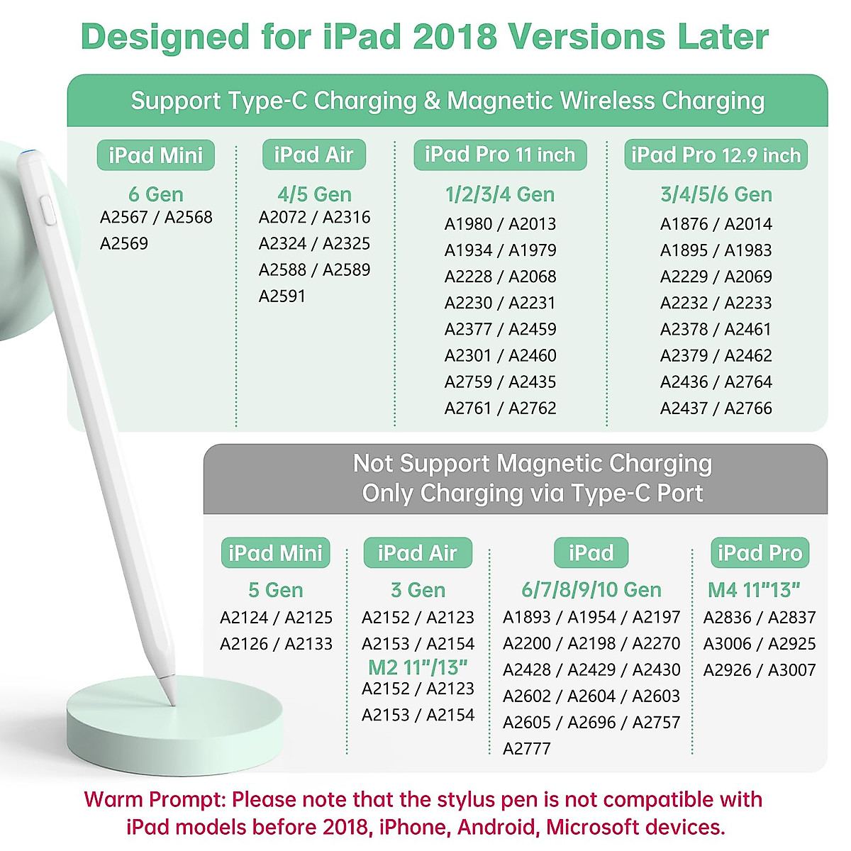 iPad Pencil 2nd Generation with Magnetic Wireless Charging - NTHJOYS Stylus Pen for Apple Pencil Compatible with iPad Pro 11/12.9, iPad 6/7/8/9/10th, iPad Air 3/4/5, iPad Mini 5/6th