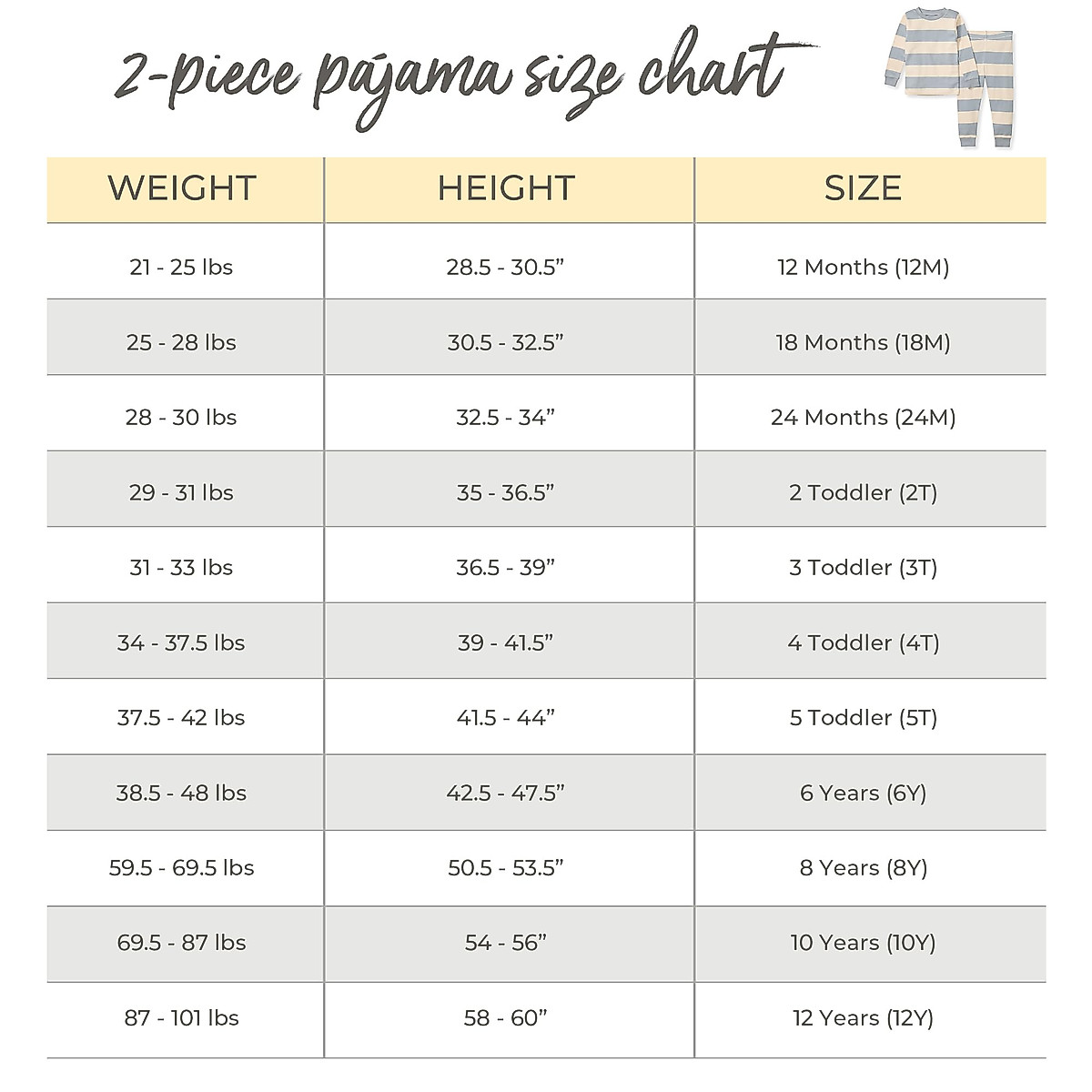 Burt's Bees Baby Baby Boy's Pajamas, Tee and Pant 2-Piece Pj Set, 100% Organic Cotton Soft Sleepwear, Hello Moon Light Blue, 5 Toddler