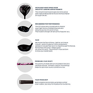 Aspire PRO-X Ladies Womens Complete Right Handed Golf Clubs Set Includes Titanium F Driver, 3 Fairway Wood, 4-5 Hybrids, 7-SW Irons, Putter, Cart Bag, 4 H/C's (Petite Size -1", Right Hand)