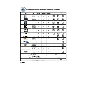 Disposables Basic Kit for DewStand-A Flagship Model DSA-1F