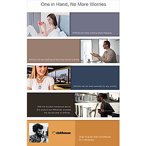 Censi Wearable Power Supply for AirPods, Air Pods with Intelligent Charging, Drop-Proof, Longer Battery Life, and Easier Call answering.AirPods Anti-Lost,,Charge All Versions of White (HI16-A)