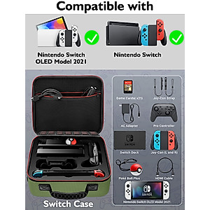 COOWPS Switch Case Compatible with Nintendo Switch and Switch OLED Model, with 21 Switch Games Card Slots, Portable Full Protection Travel Bag for Switch Console Pro Controller Accessories Green