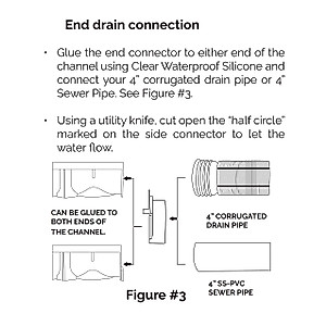 Drainage Trench - Channel Drain with Grate - Black Plastic - 3 x 39 - (117" Total Length)