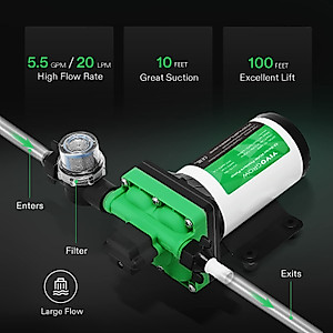 VIVOGROW Water Pressure Pump, 110V 5.5GPM 70 PSI Diaphragm Water Pump Include 1/2" and 3/4" Garden Hose Adapters, Power Plug for Bathrooms, Kitchens, RVs, and Yachts, Green