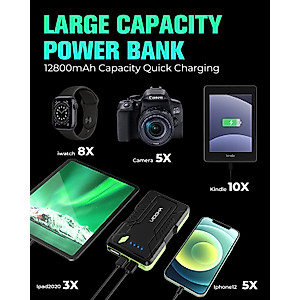 YuanKanJu Sudopo Portable Car Jump Starter 1000A Battery Booster, VIDOKA 12V Jump Starter (Gas Engines up to 7.0L, Diesel up to 5.5L) with Smart Clamp Cables, USB Quick Charge, LED Flashlight