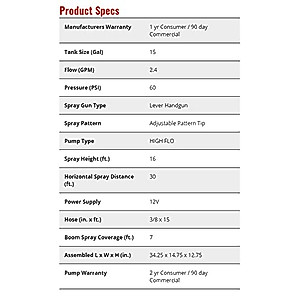FIMCO 5302318 15 Gallon ATV Sprayer; UV Resistant Polymer Tank, 2.4 GPM High Flo Pump, Steel 2 Nozzle Spraying Boom, Teejet Tips & Lever Grip Handgun
